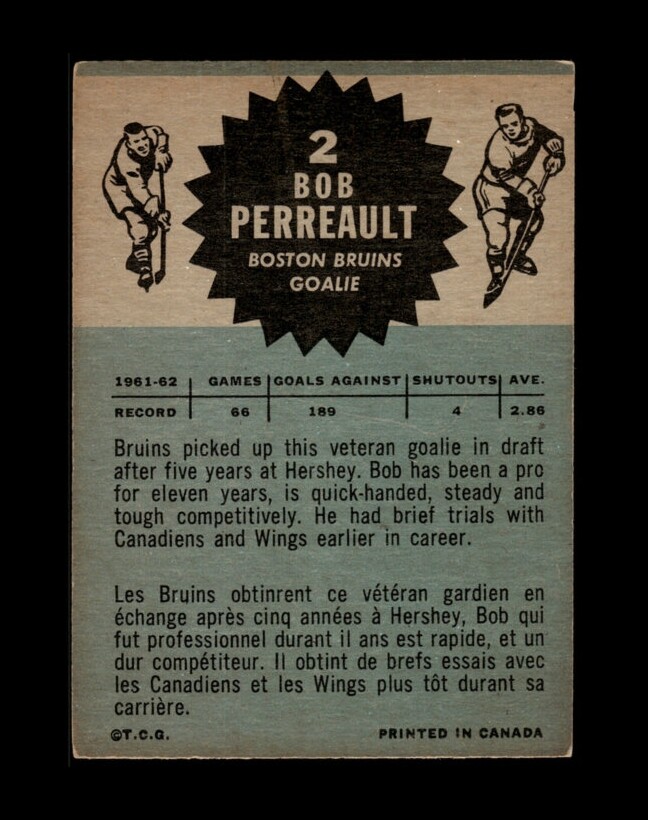 1962-63 Topps Set-Break # 2 Bob Perreault VG-VGEX *GMCARDS* | eBay