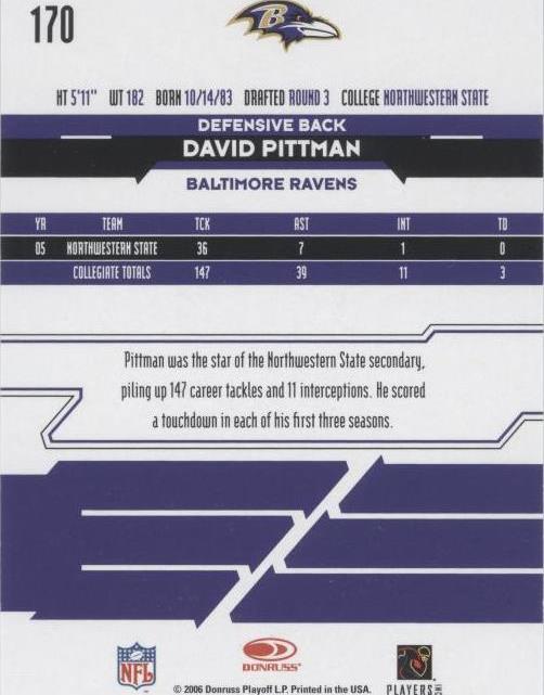 2006 Leaf Rookies & Stars Longevity David Pittman #170 for sale | eBay