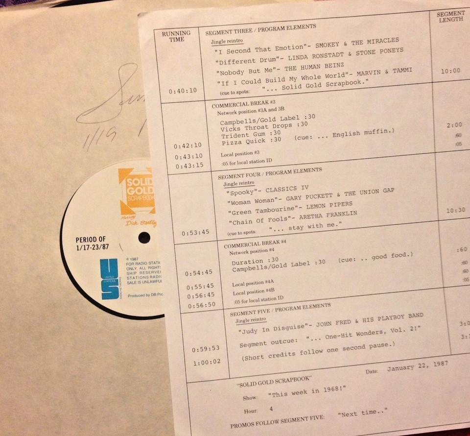 1/22/87 SOLID GOLD SCRAPBOOK PRESENTS 17 HITS/HIGHLIGHTS FROM THIS WEEK ...