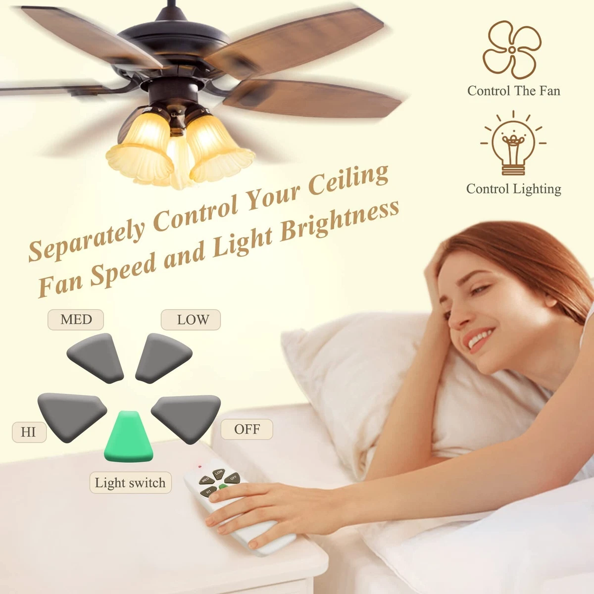 Ceiling Fans Remote Control Kit | Shelly Lighting