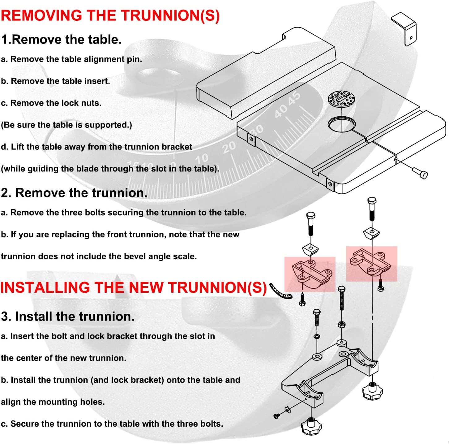 14" Bandsaw Trunnions with Degree Scale for Most 14-Inch Wood Band Saws ...