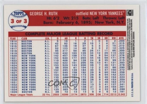 2010 Topps Chrome Ruth Gold Refractors Babe Ruth #3 HOF | eBay