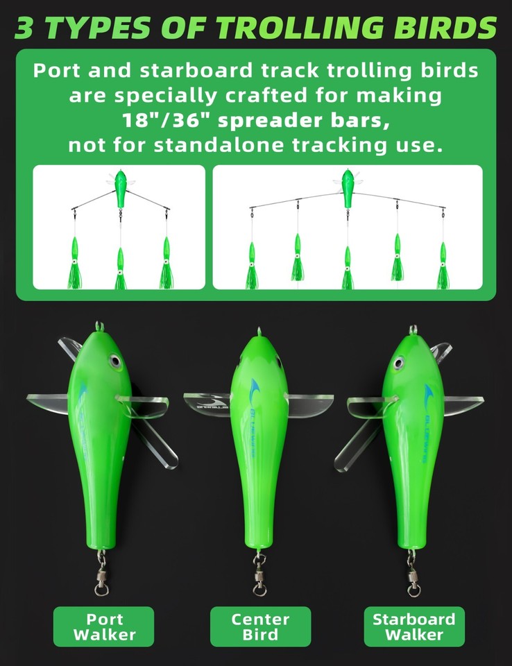 BLUEWING Deluxe Trolling Birds Through Wire Bird Fishing Teaser US ...