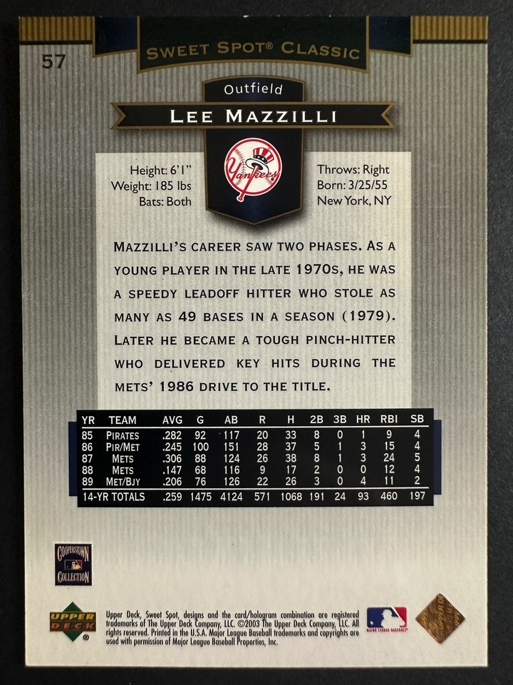 Lee Mazzilli 2003 Upper Deck Sweet Spot Classic Baseball New York ...