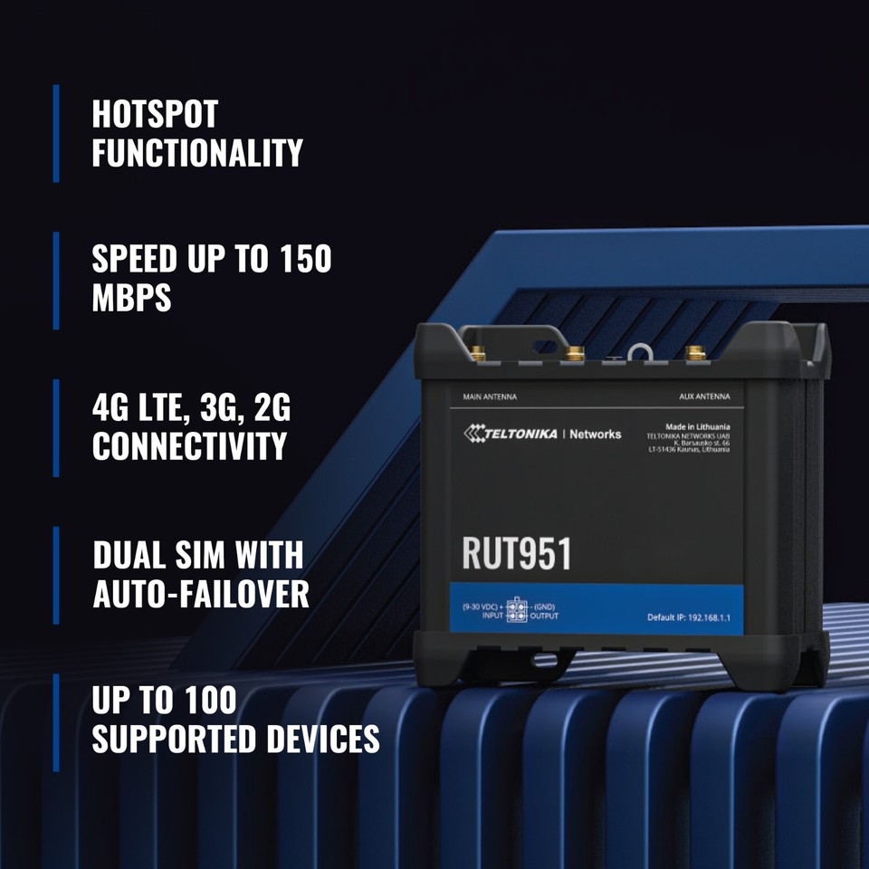 Teltonika RUT951 I LTE WiFi Cellular Router - 4G LTE (CAT 4 ...