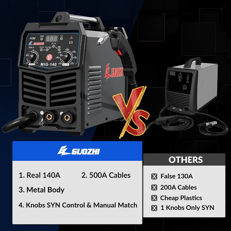 GZ GUOZHI 140A 3 in 1 MIG/Stick/LIFT TIG Welder, 110V Flux Core Welding ...