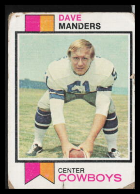 1973 Topps Dave Manders #526 | eBay