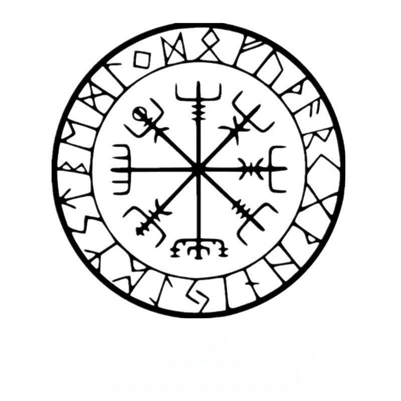 Viking Protection Runes