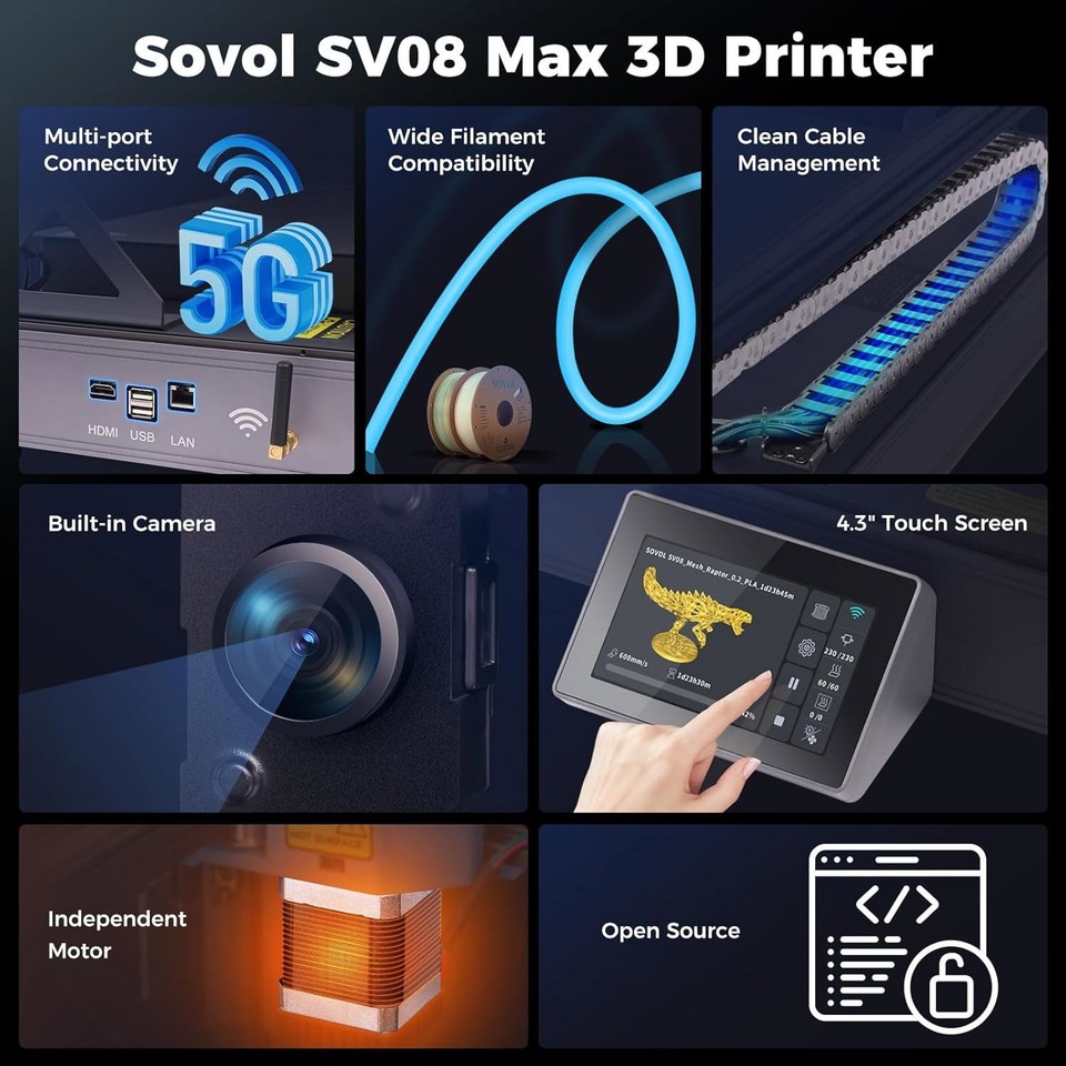 Sovol SV08 Max CoreXY 3D Printer Voron 2.4 700mm/s w/ Enclosure 500×500 ...