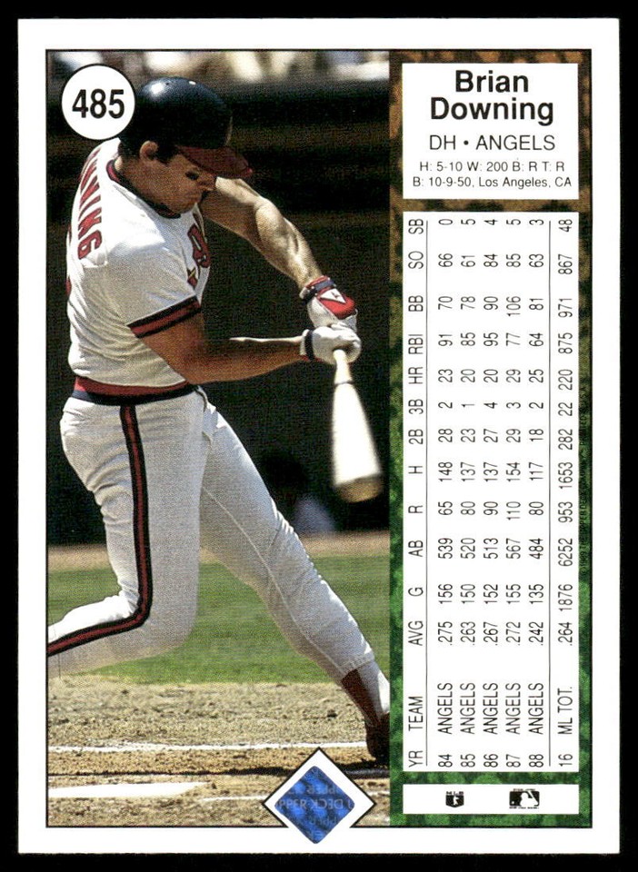 Brian Downing 1989 Upper Deck #485 California Angels | eBay