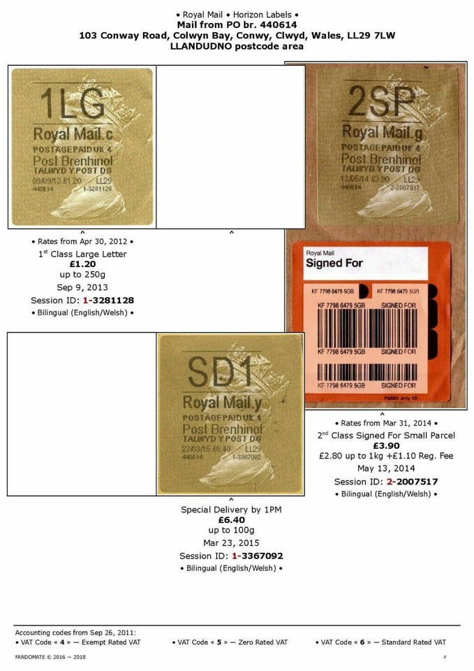 Machin Horizon Label USB Catalogue HOLCA PART 2, 3, 4 Private ...