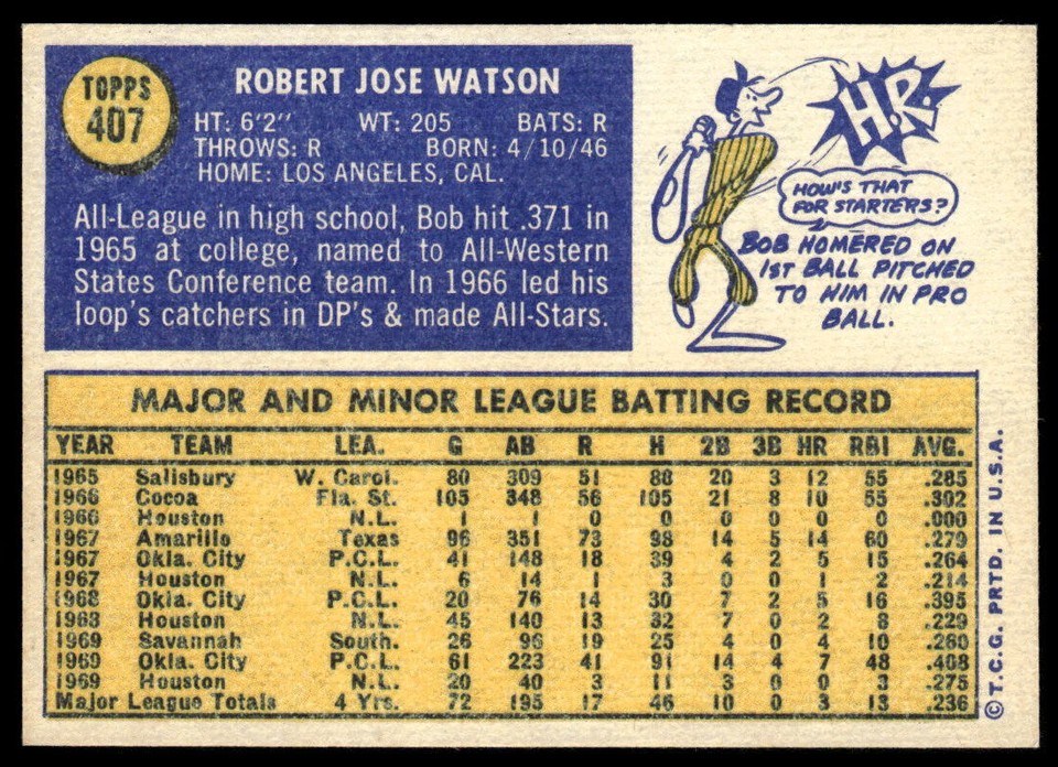 1970 Topps #407 Bob Watson BASEBALL Houston Astros | eBay