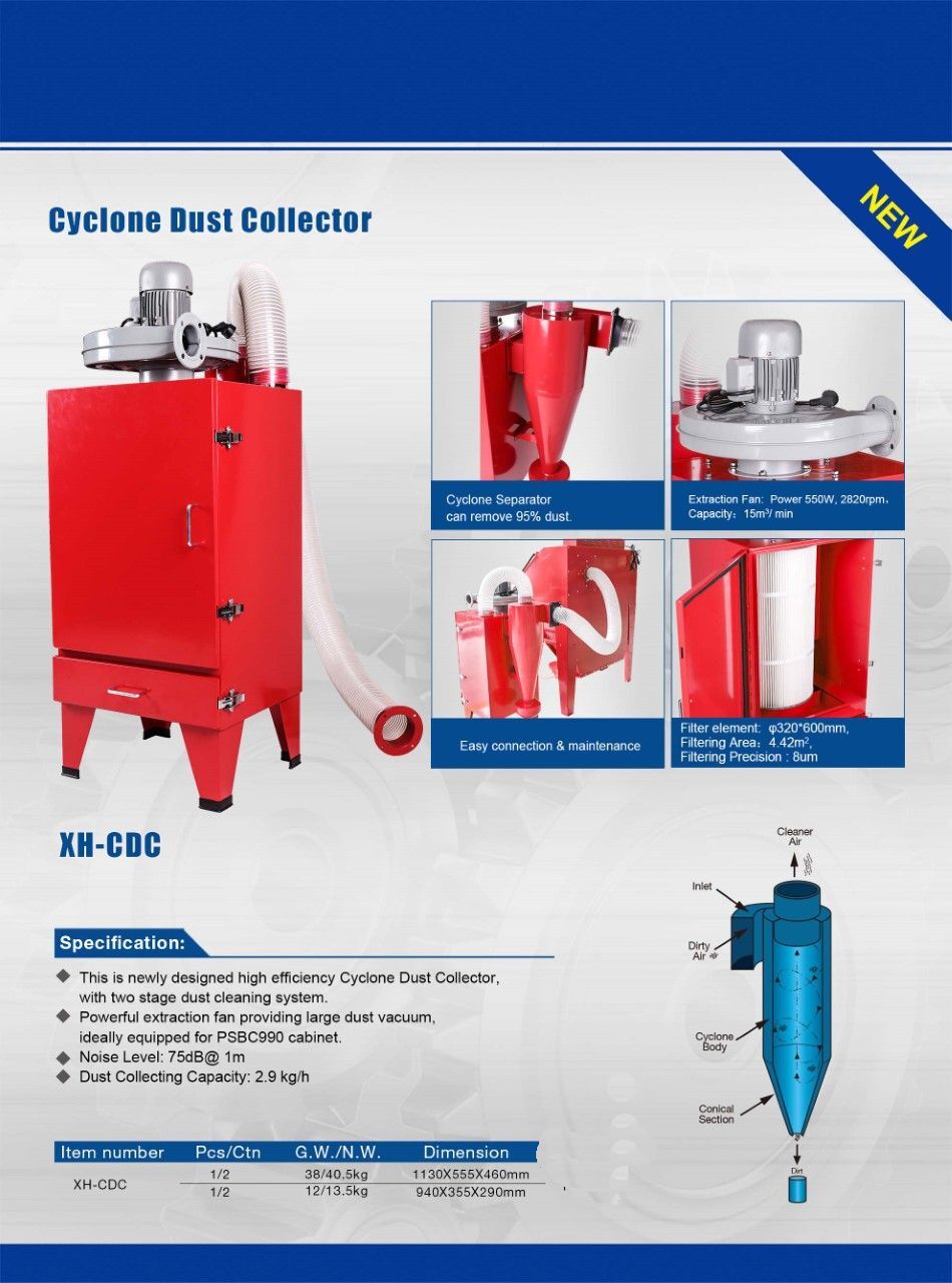 Sandblast Cyclone Dust Collector. Pressure Cabinet Dust Extractor ...