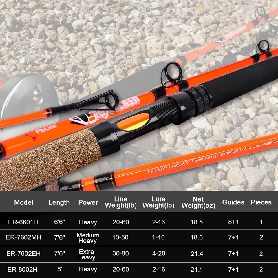 Catfish Fishing Rods, 2 Piece Catfishing Pole, Medium Heavy Catfish Cat ...