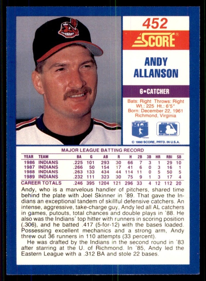 1990 Score Andy Allanson Baseball Cards #452 | eBay