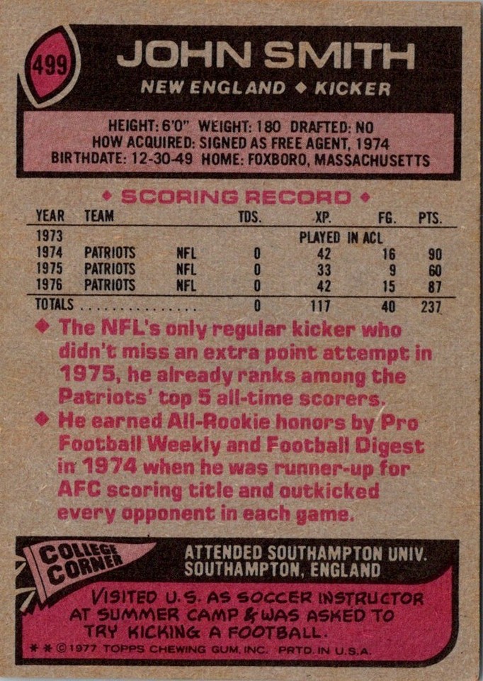 1977 Topps John Smith #499 New England Patriots Football Card | eBay