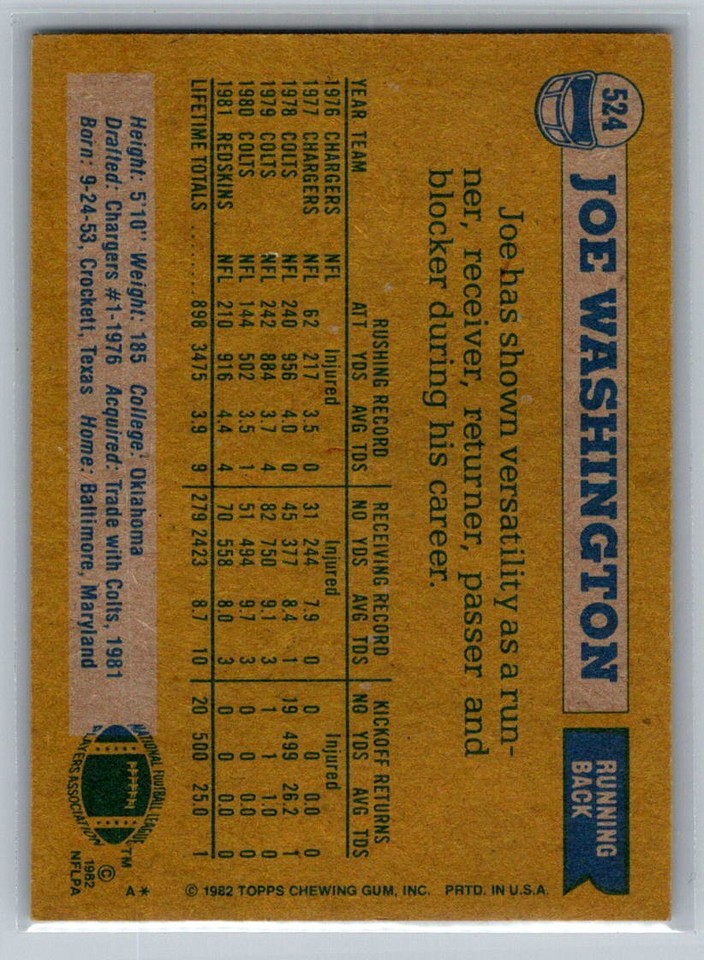 1982 NFL Topps #524 Joe Washington NR/MT | eBay