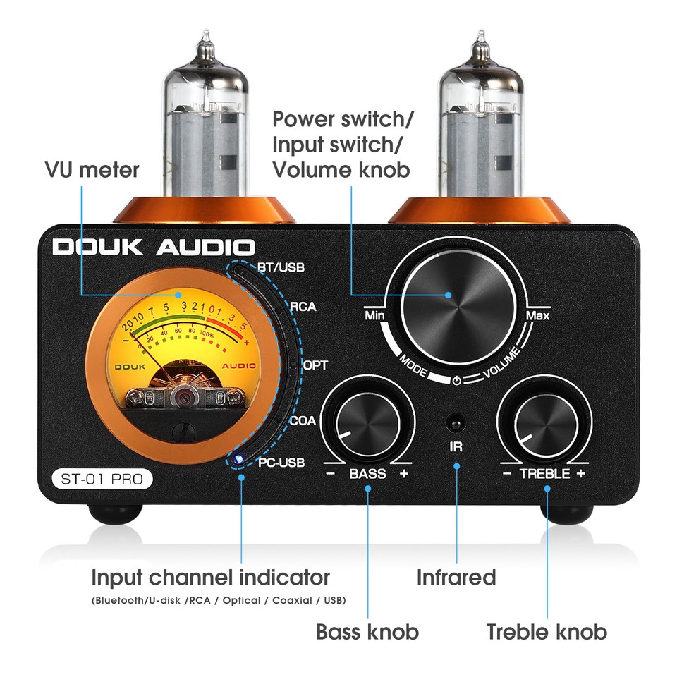 HiFi Bluetooth 5.0 Vacuum Tube Amplifier w/VU Meter USB DAC COAX/OPT ...