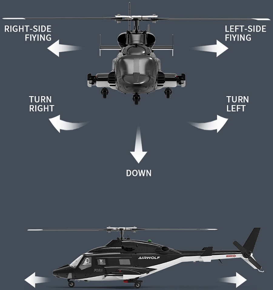 YUXIANG F02S Airwolf 9CH 2.4G GPS 3D Optical Flow RC RTF Helicopter 2 ...