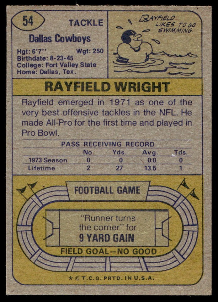 1974 Topps Rayfield Wright #54 C1 | eBay