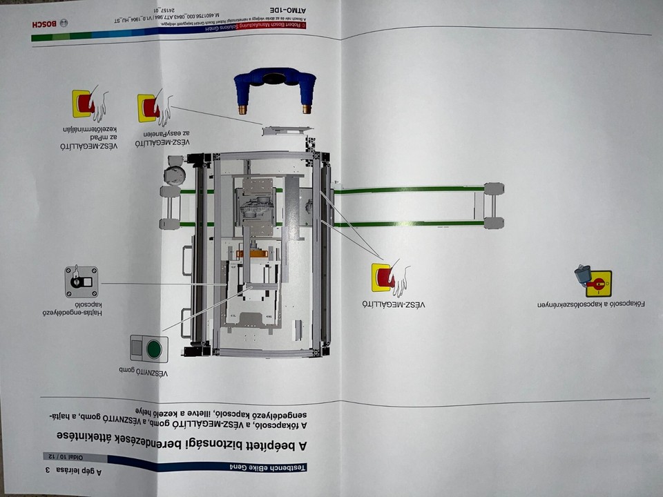 Electric Motor Dynamometer Dyno Test Rig Station Machine Kistler KiTorq ...