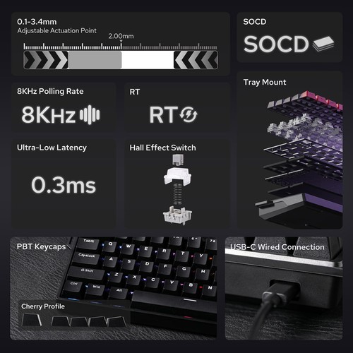 EPOMAKER Aula WIN68 HE Magnetic Keyboard with Adjustable Actuation ...