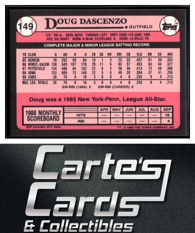 Doug Dascenzo 1989 Topps Tiffany #149 Chicago Cubs Rookie RC | eBay
