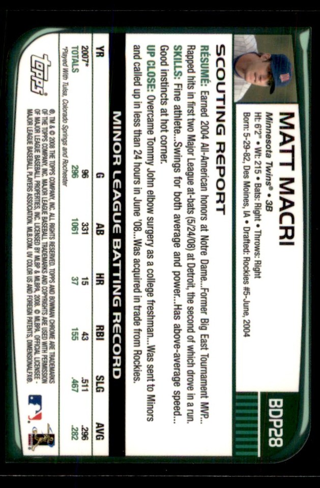 2008 BOWMAN DRAFT PICKS & PROSPECTS CHROME MATT MACRI MINNESOTA TWINS #BDP28 | eBay