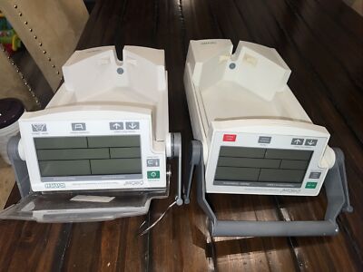 Temperature Monitoring