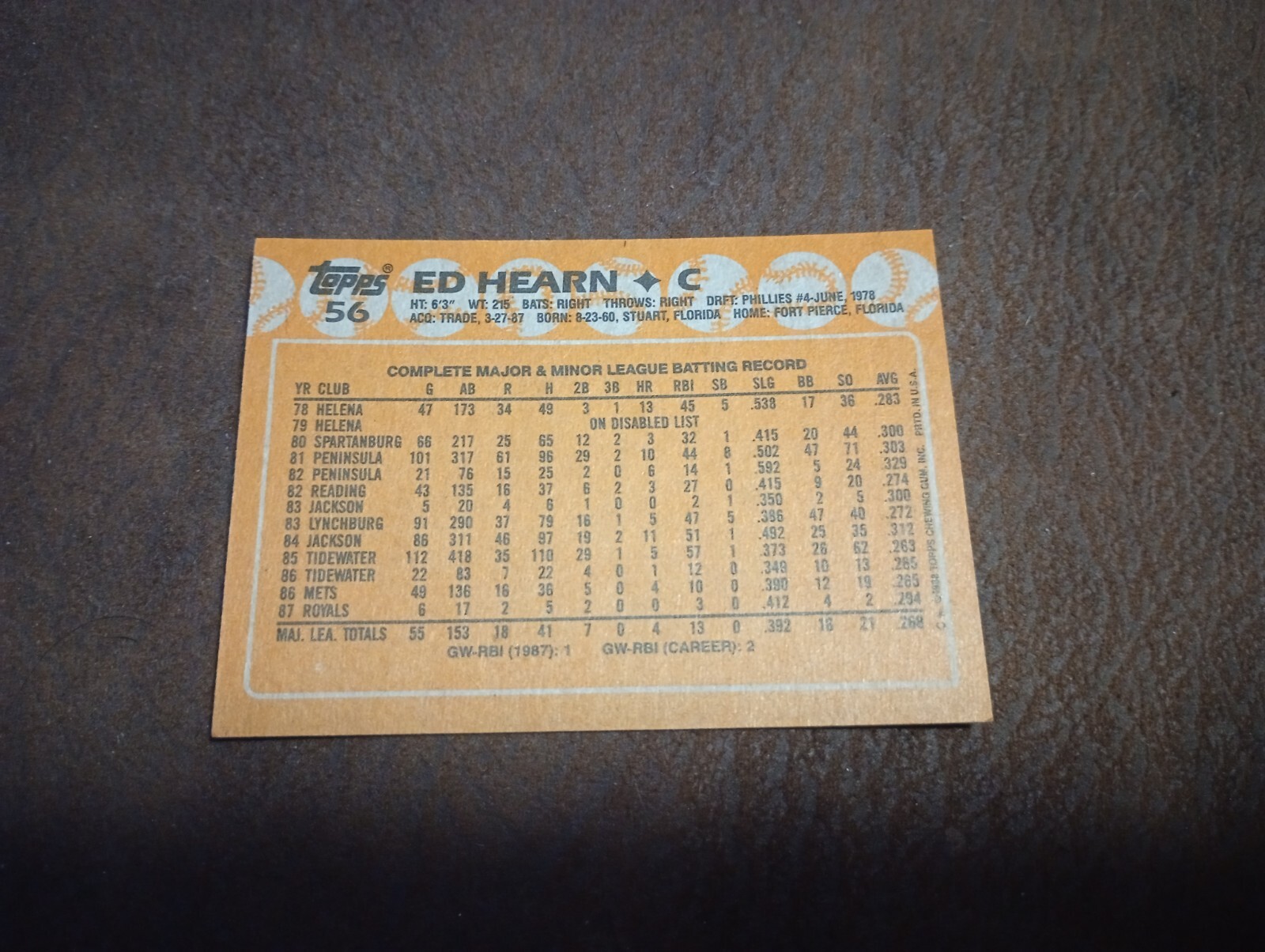 1988 Topps Baseball Card Ed Hearn Kansas City Royals #56 | eBay