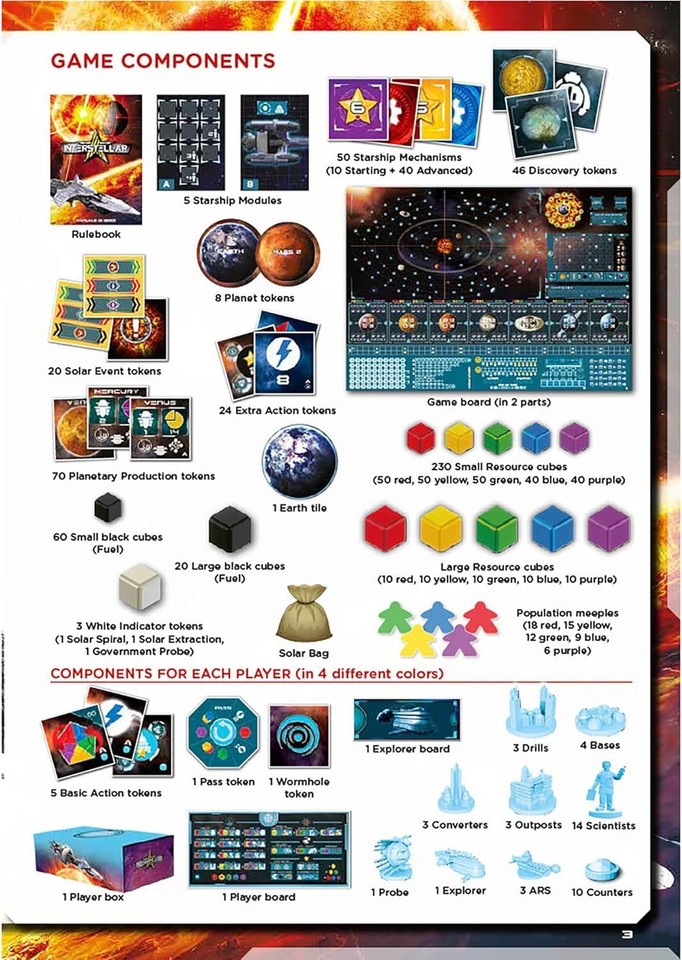 STARSHIP INTERSTELLAR STRATEGY BOARD GAME | eBay UK