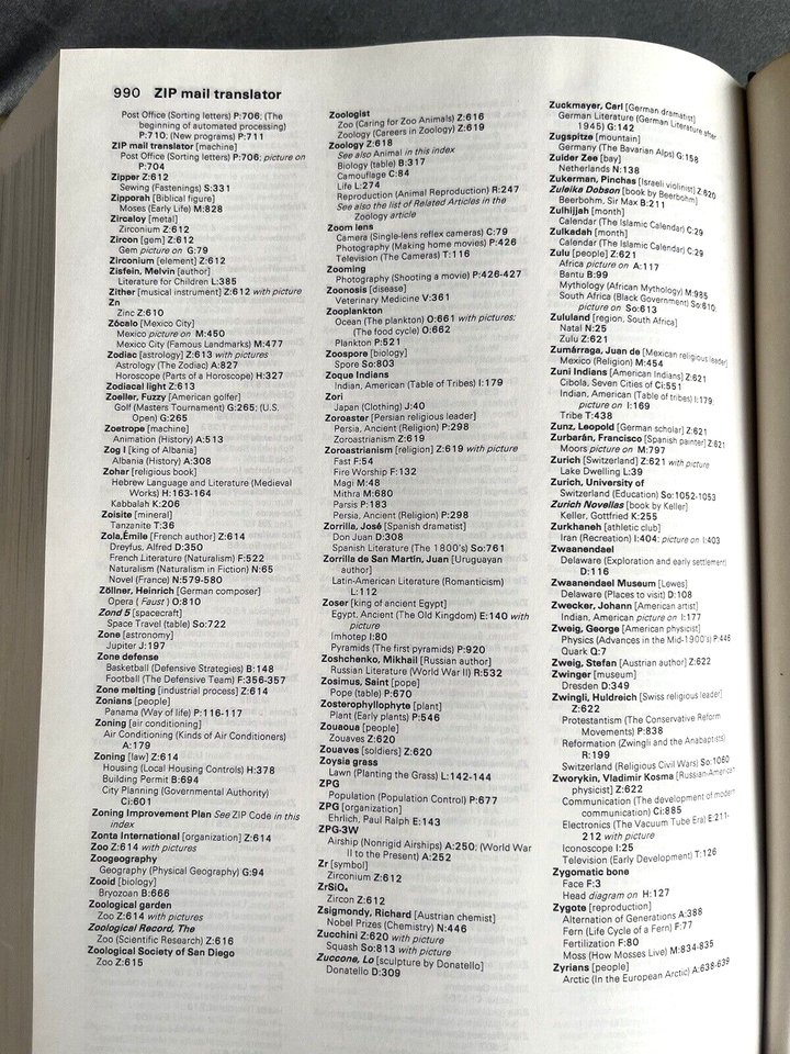 1990 Copyright World Book Encyclopedia Research Guide Index 22 | eBay