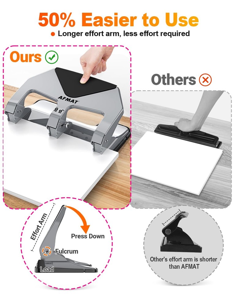 3 Hole Punch Heavy Duty, 50-Sheet Three Hole Punch, 50% Reduced Effort ...