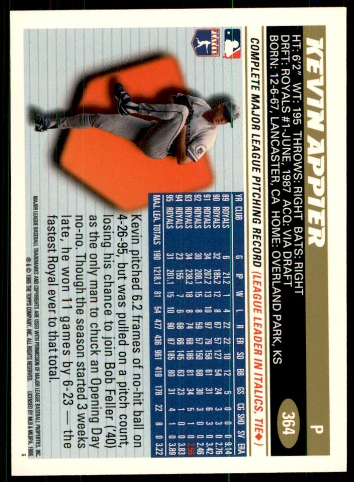 1996 Topps Kevin Appier Baseball Cards #364 | eBay
