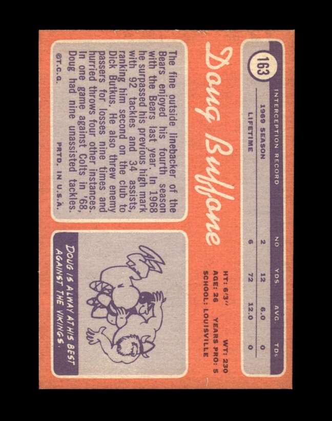 1970 Topps Set-Break #163 Doug Buffone RC NM-MT OR BETTER *GMCARDS* | eBay