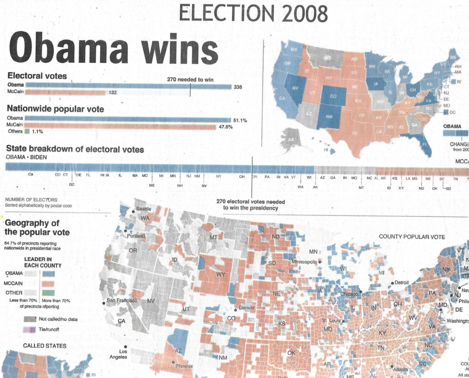 Herald News Newspaper President Barack Obama November 5 2008 Newsstand ...
