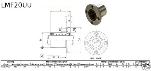 LMF20UU FLANGE TYPE 20mm LINEAR BALL BEARING CNC ROUTER 3D PRINTER RAIL ...
