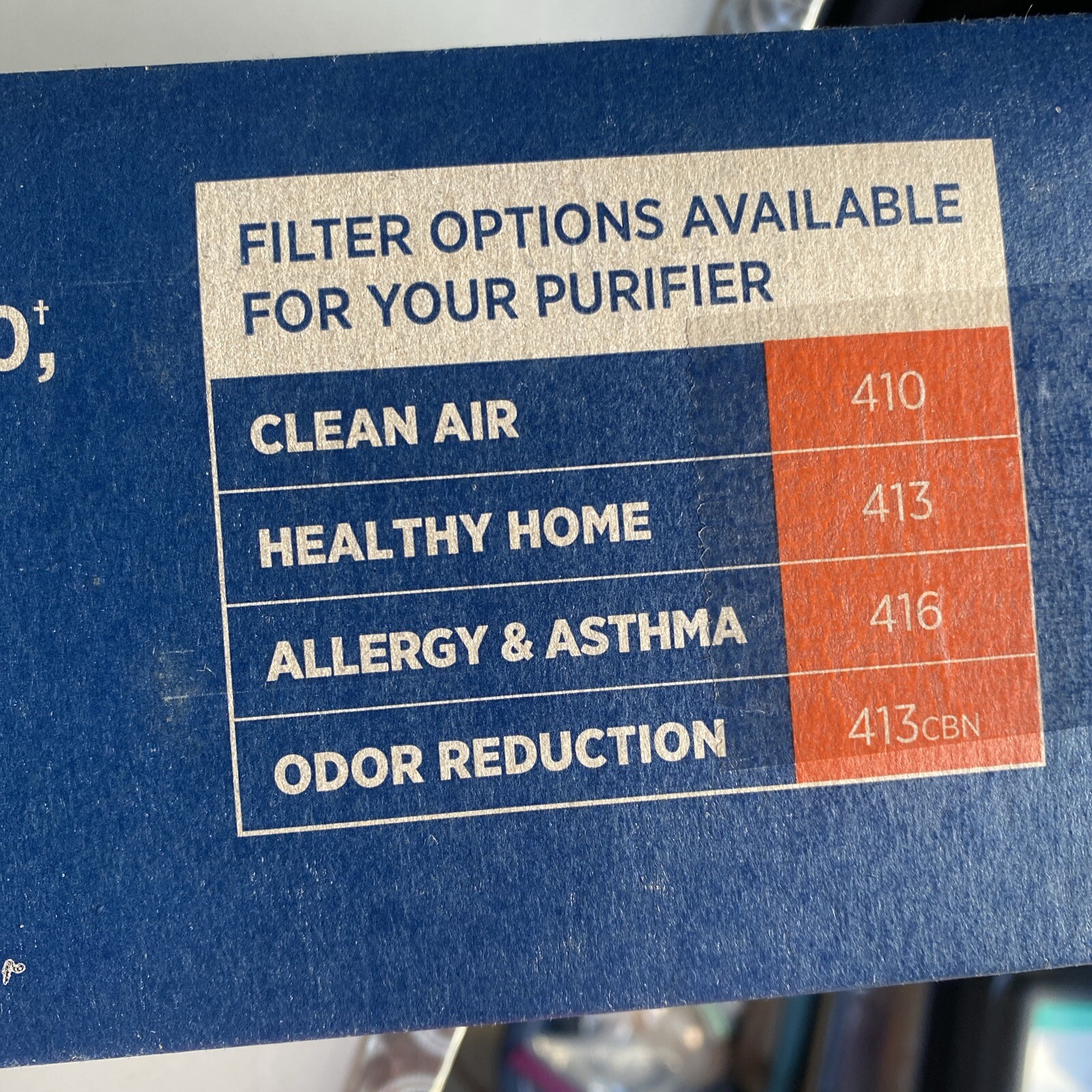 Aprilaire 413 Air Filter MERV 13 Whole-House Air Purifier -2 Pack lfd6 ...