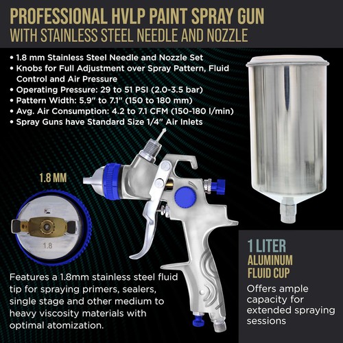 TCP Global Professional HVLP Paint Spray Gun - 1.8mm Fluid Tip, Gravity ...