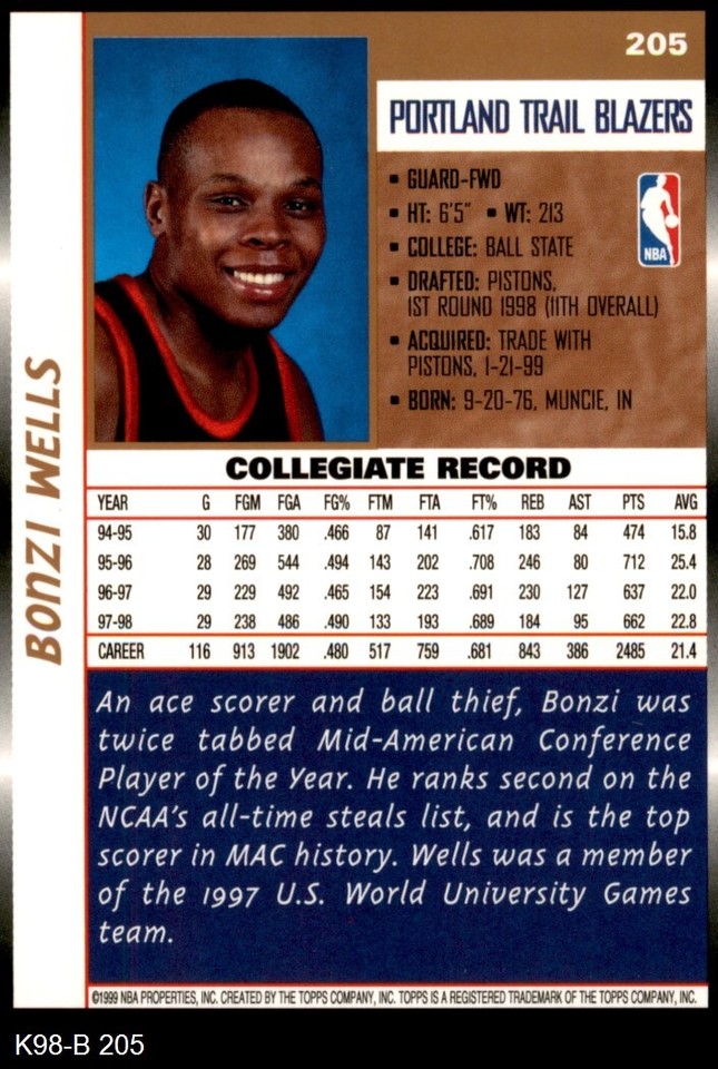 1998 Topps #205 Bonzi Wells Trail Blazers RC Ball State 8 - NM/MT | eBay