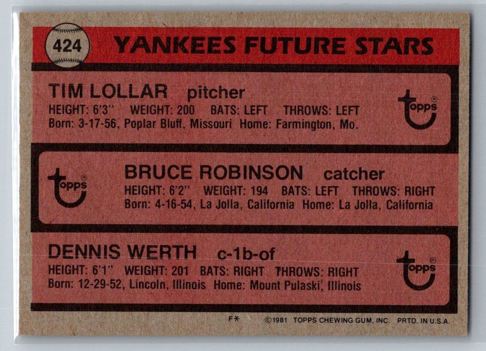 1981 Topps Future Stars RC #424 Tim Lollar/Bruce Robinson/Dennis Werth ...