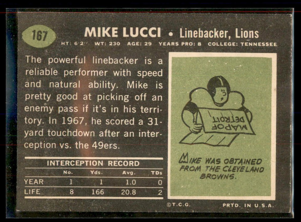 1969 Topps Mike Lucci #167 Detroit Lions | eBay