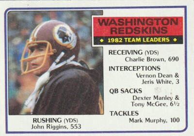 FREE SHIPPING-NRMINT-1983 Topps Washington Redskins 1982 Team Leaders ...