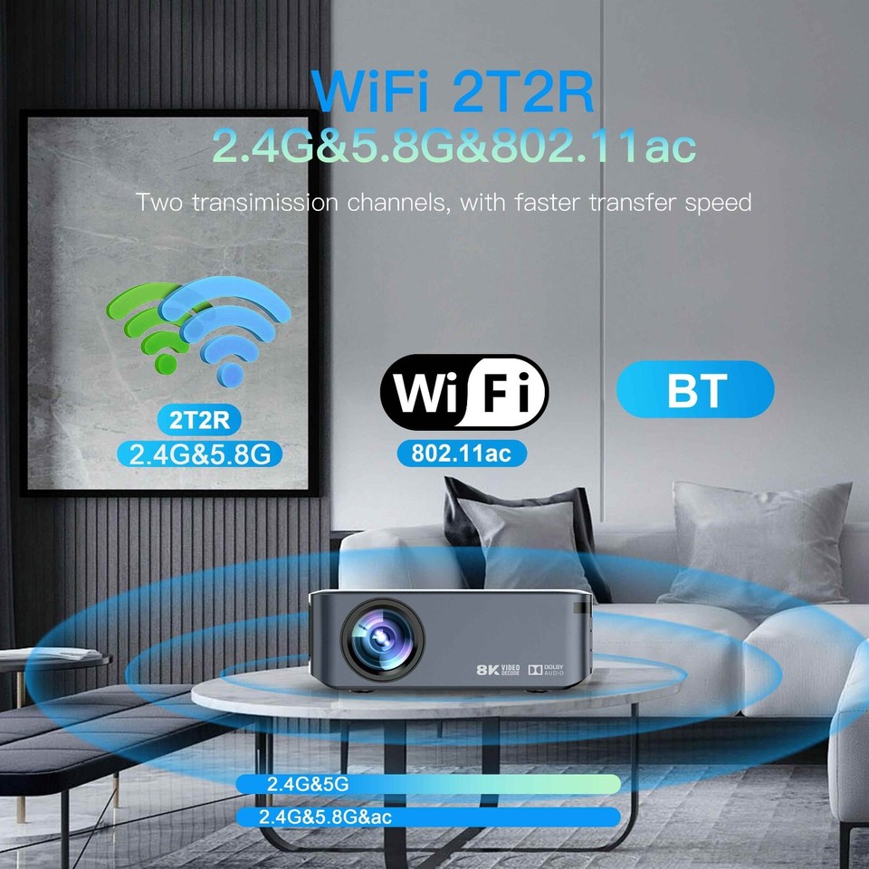 12000 Lumen Projector 8k: Android Projector with 2GB+16GB WiFi BT AI ...