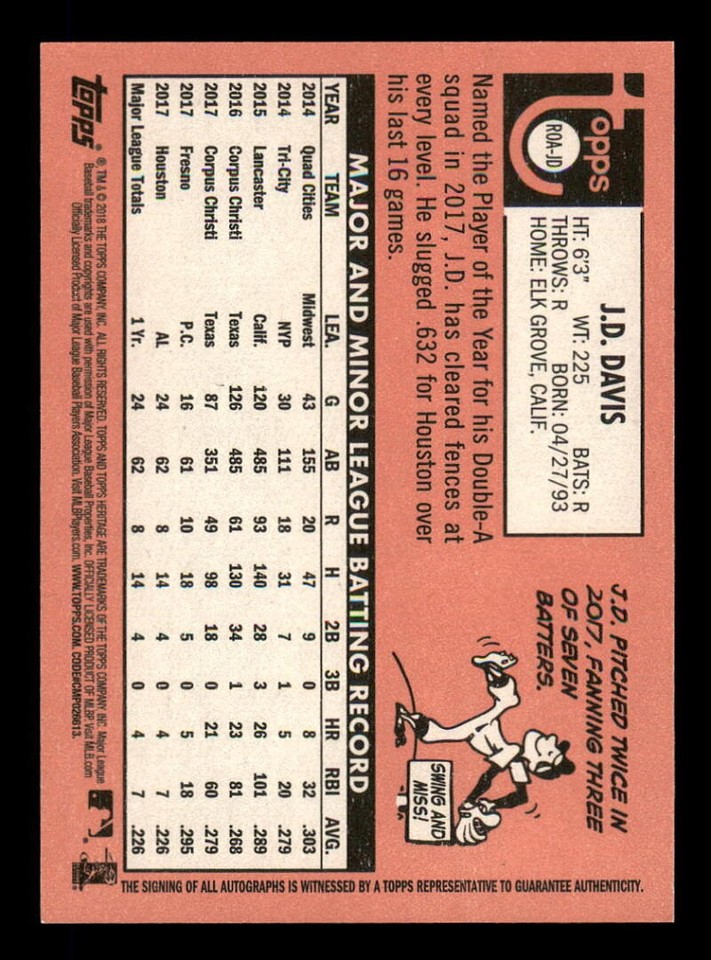 2018 Topps Heritage High Real One Autograph/Auto JD J.D. Davis Astros ...