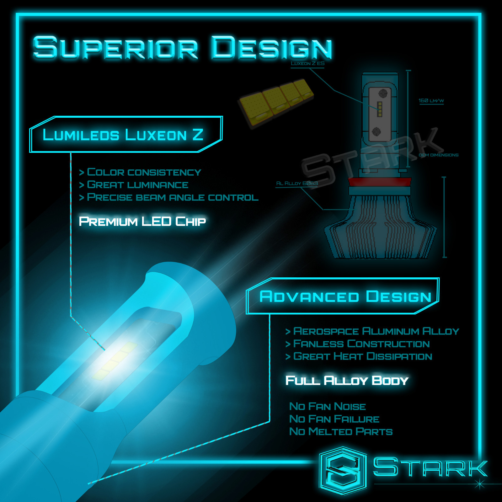 New Z ES LED 16000LM Kit 6000K White Headlight Dual Hi Lo PAIR - H13 ...