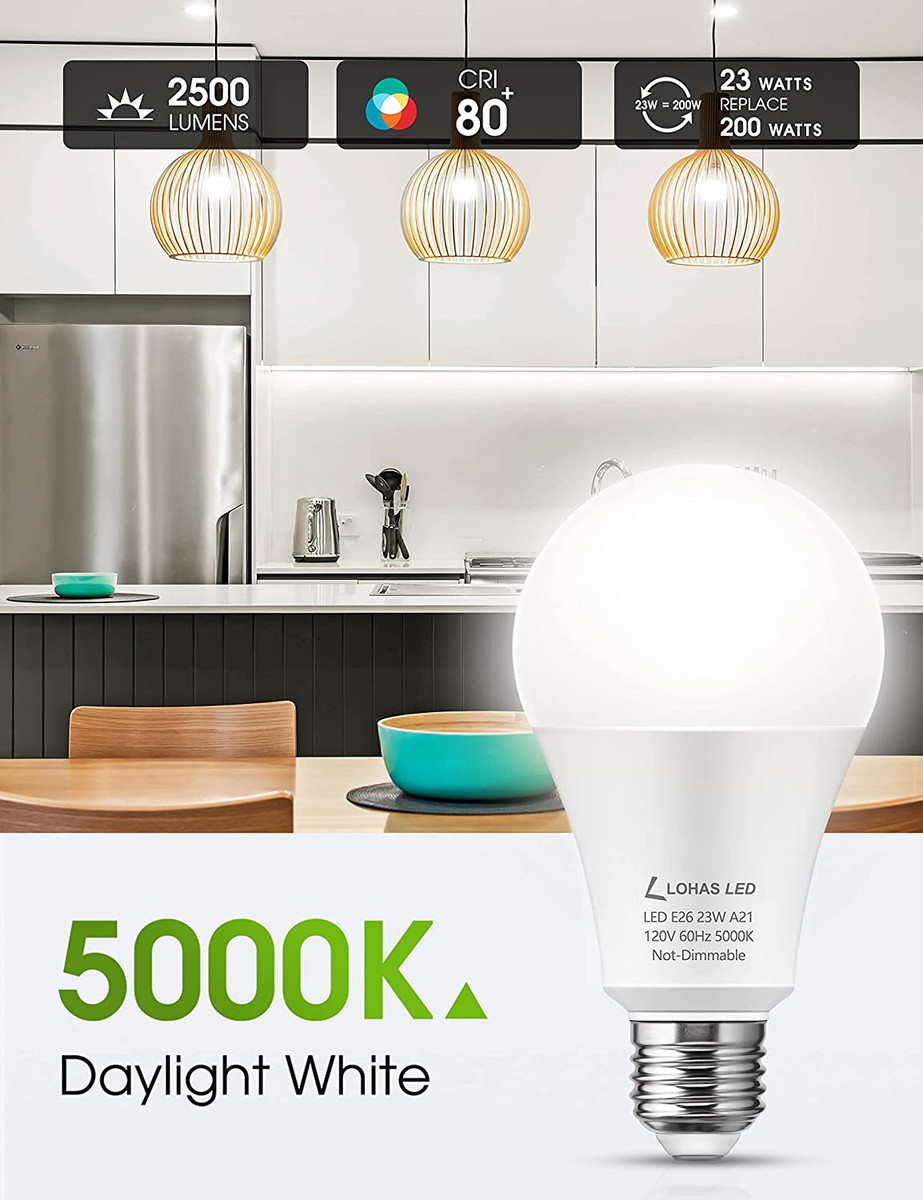 200 Watt Equivalent Led