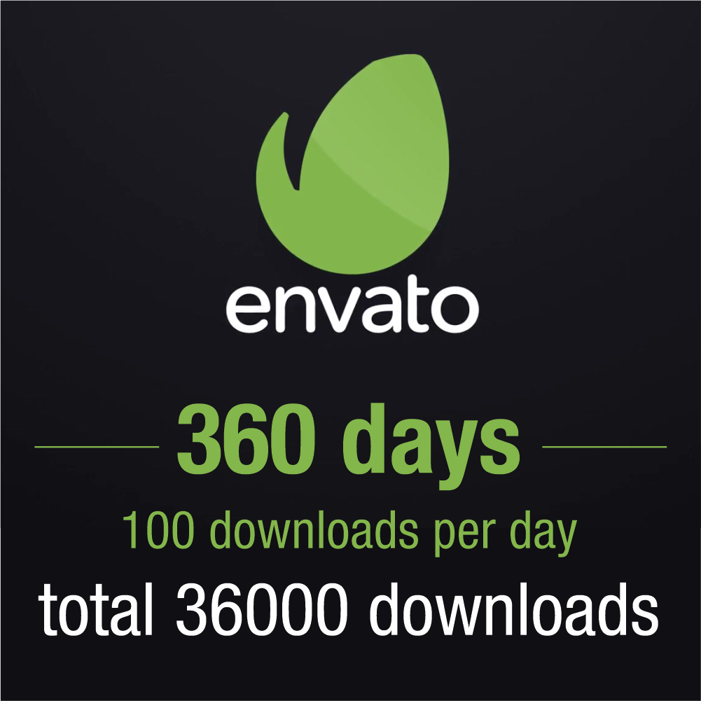 Envato Elements 360 Day Downloader – From the Main Provider | eBay