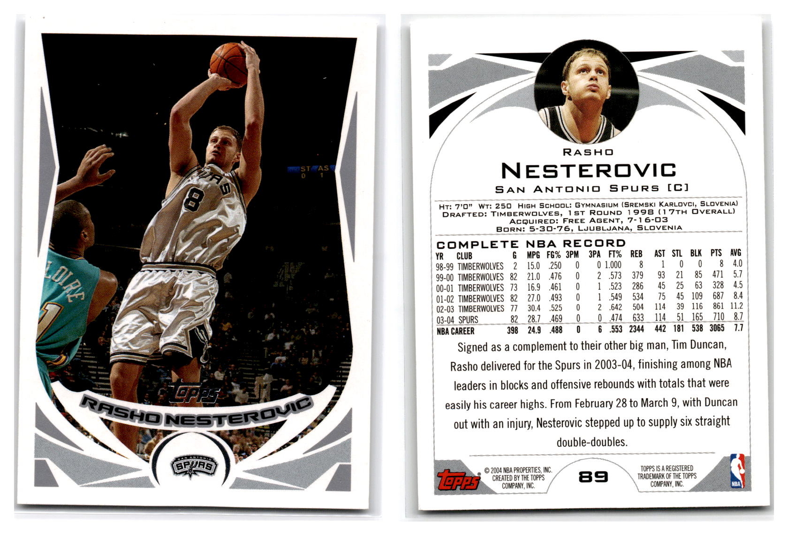 2004-05 Topps #89 Rasho Nesterovic - San Antonio Spurs | eBay