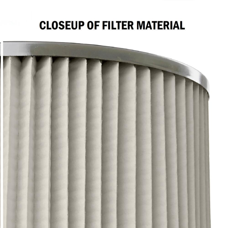 Standard Cartridge Filter For Most Genie And Shop-Vac Wet/Dry Vacuums ...
